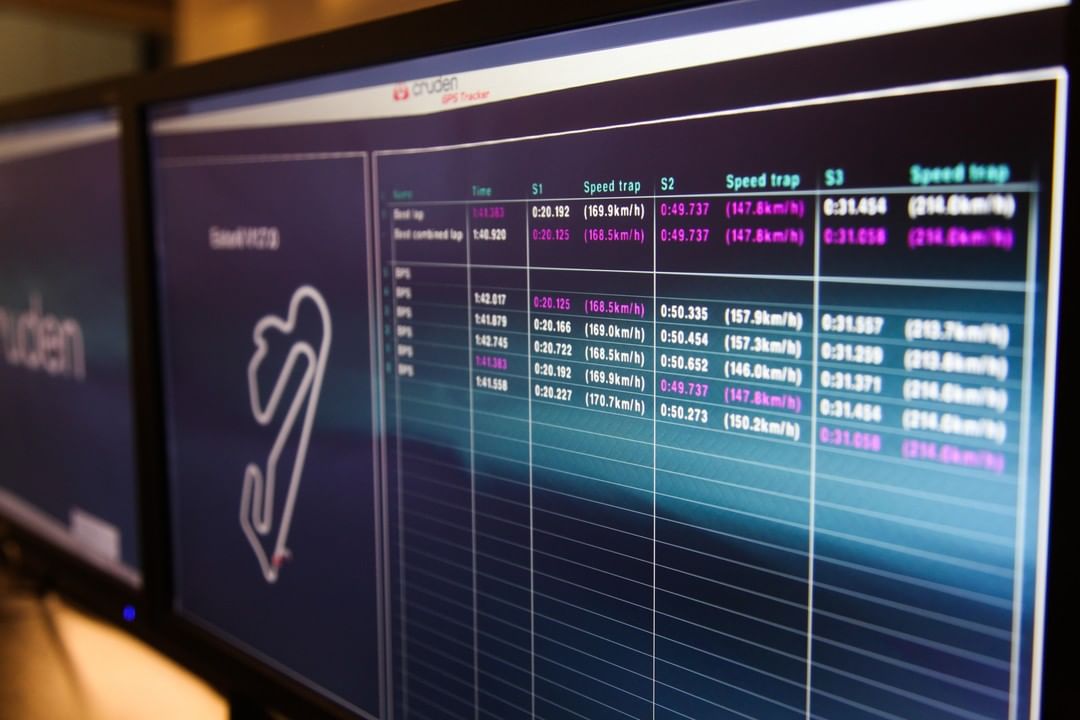 Becoming a better driver (real and virtual) with Base Performance ...
