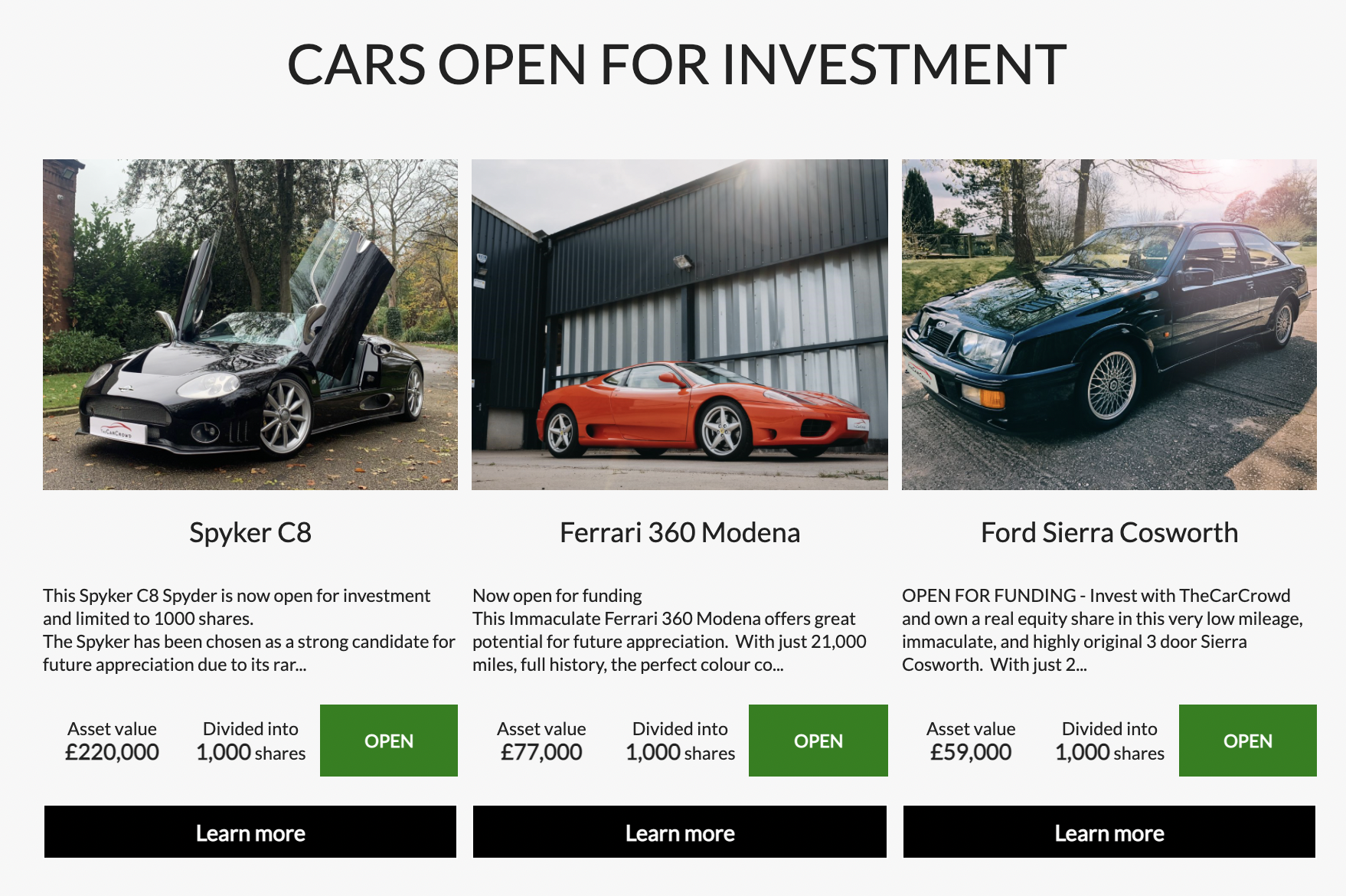 Fraction test: Does investing in a share of a car work for you ...