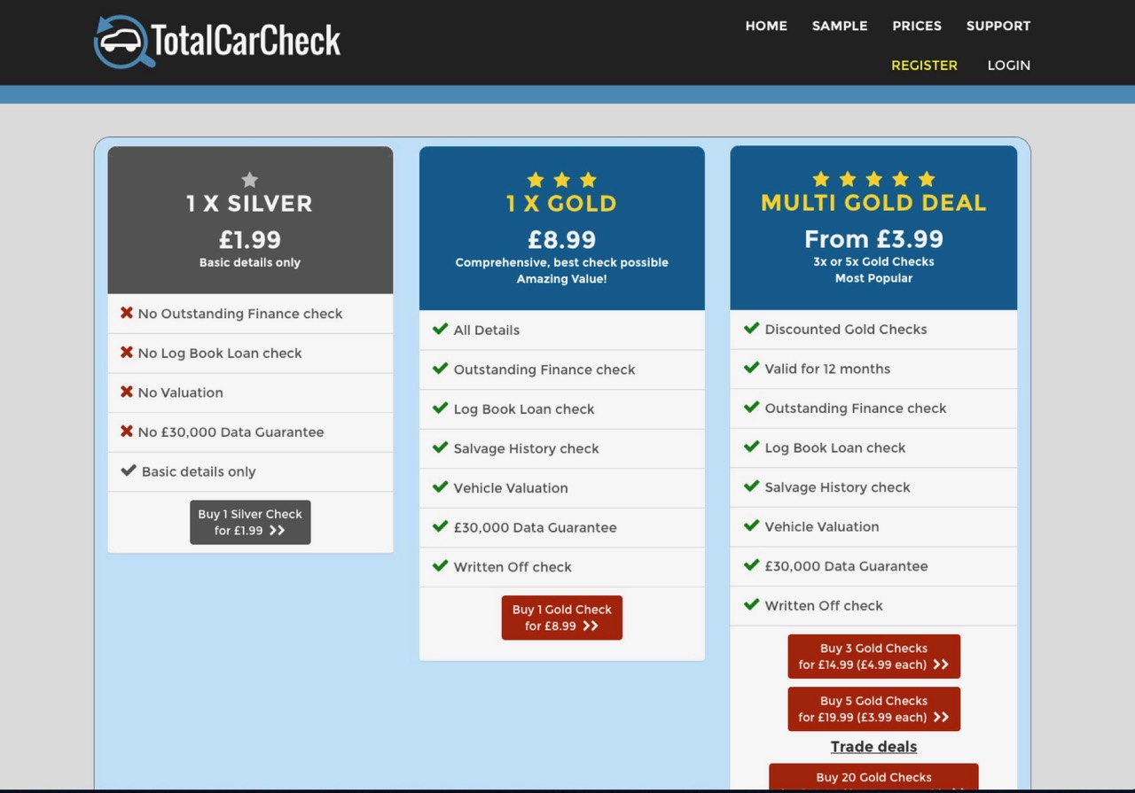 Reviewed & Rated: Car data checks put to the test | Hagerty UK