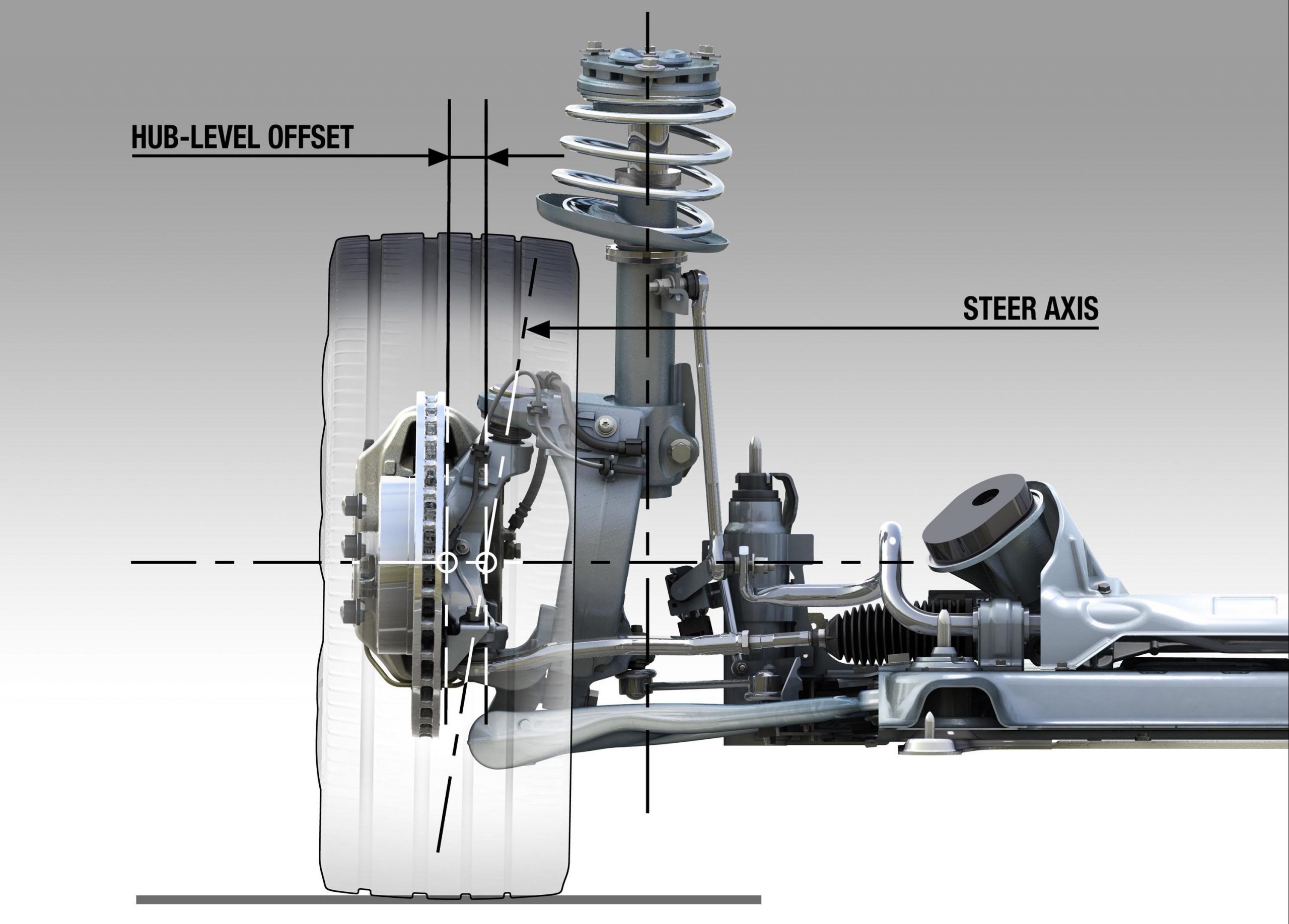 Can you handle our front wheel drive quiz? | Hagerty UK